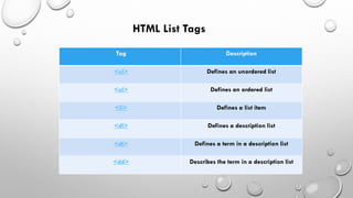 Presentation1.pdf