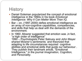 Emotional Intelligence | PPT