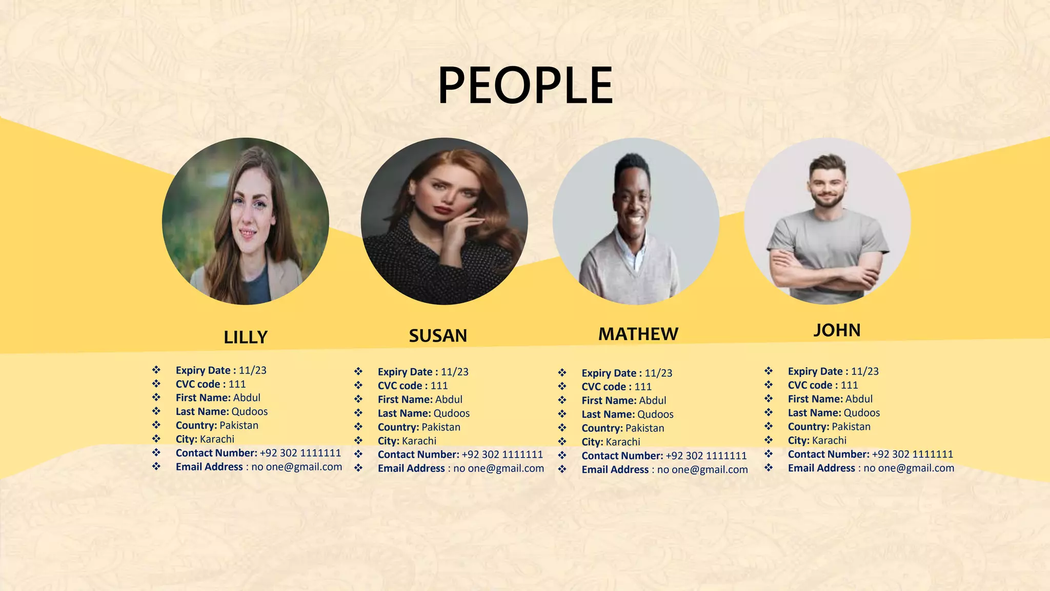 Fawaz's Dummy Presentation.pptx