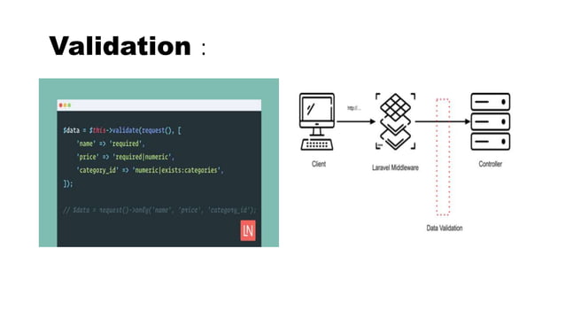 laravel.pptx | Programming Languages | Computing