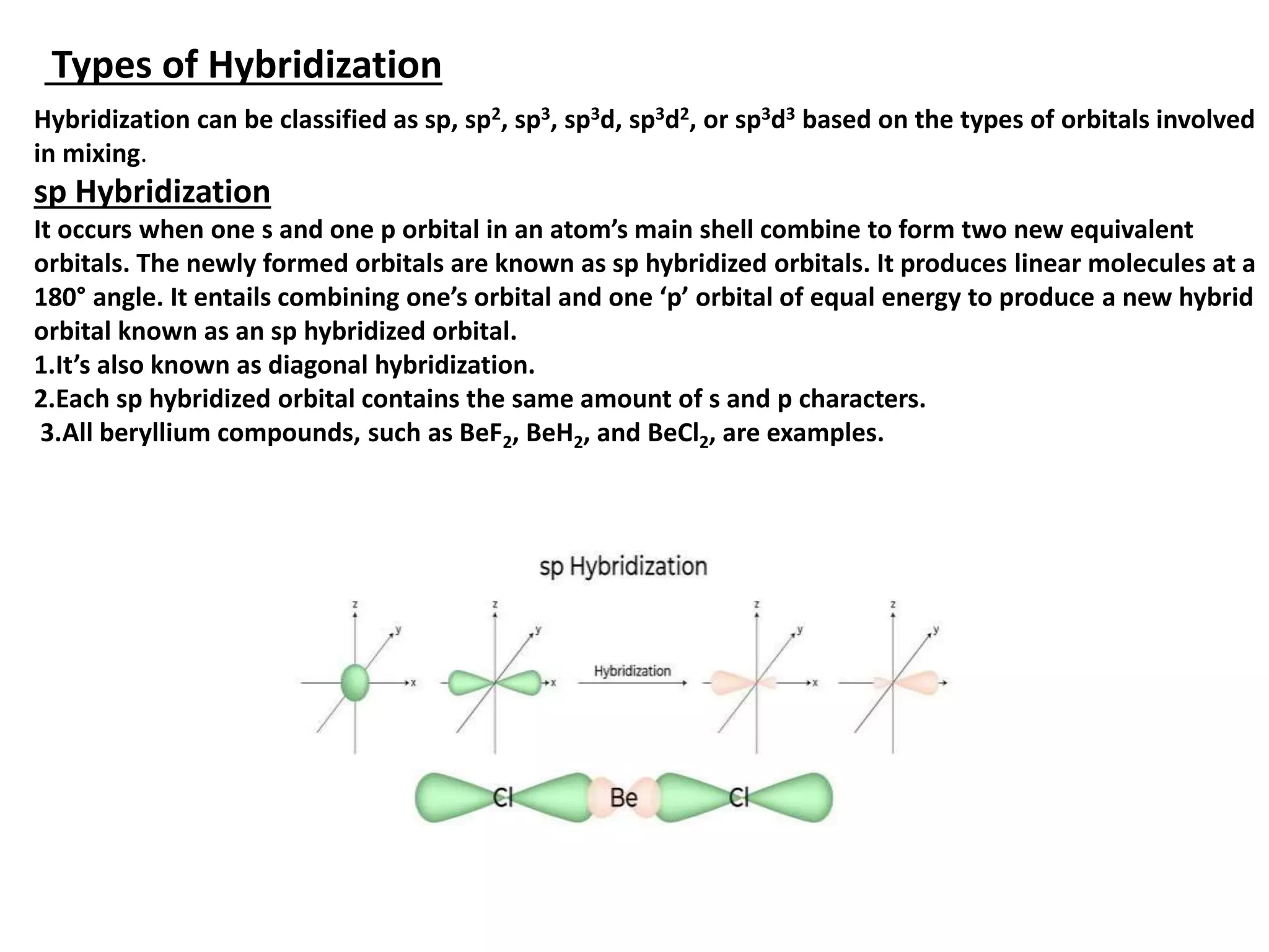 Presentation on Hybridization | PPTX