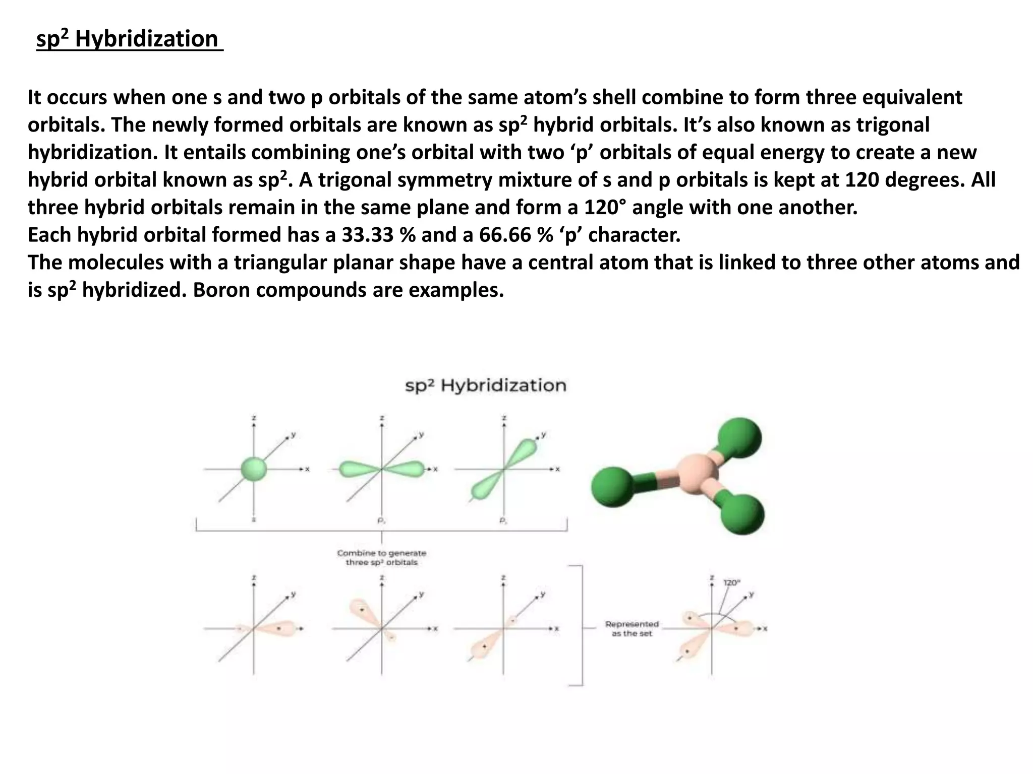 Presentation on Hybridization | PPTX