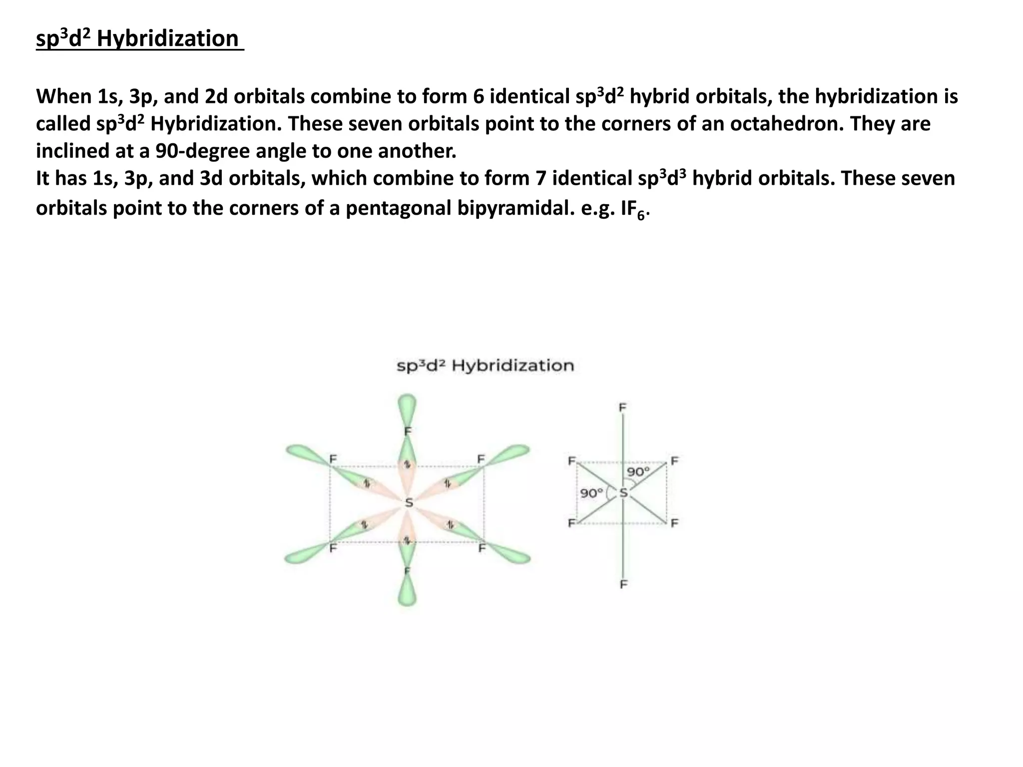 Presentation on Hybridization | PPTX
