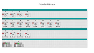 Presentation1 Pptx