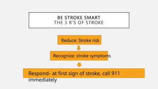 Stroke Awareness | PPTX