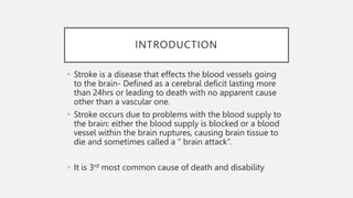Stroke Awareness | PPTX