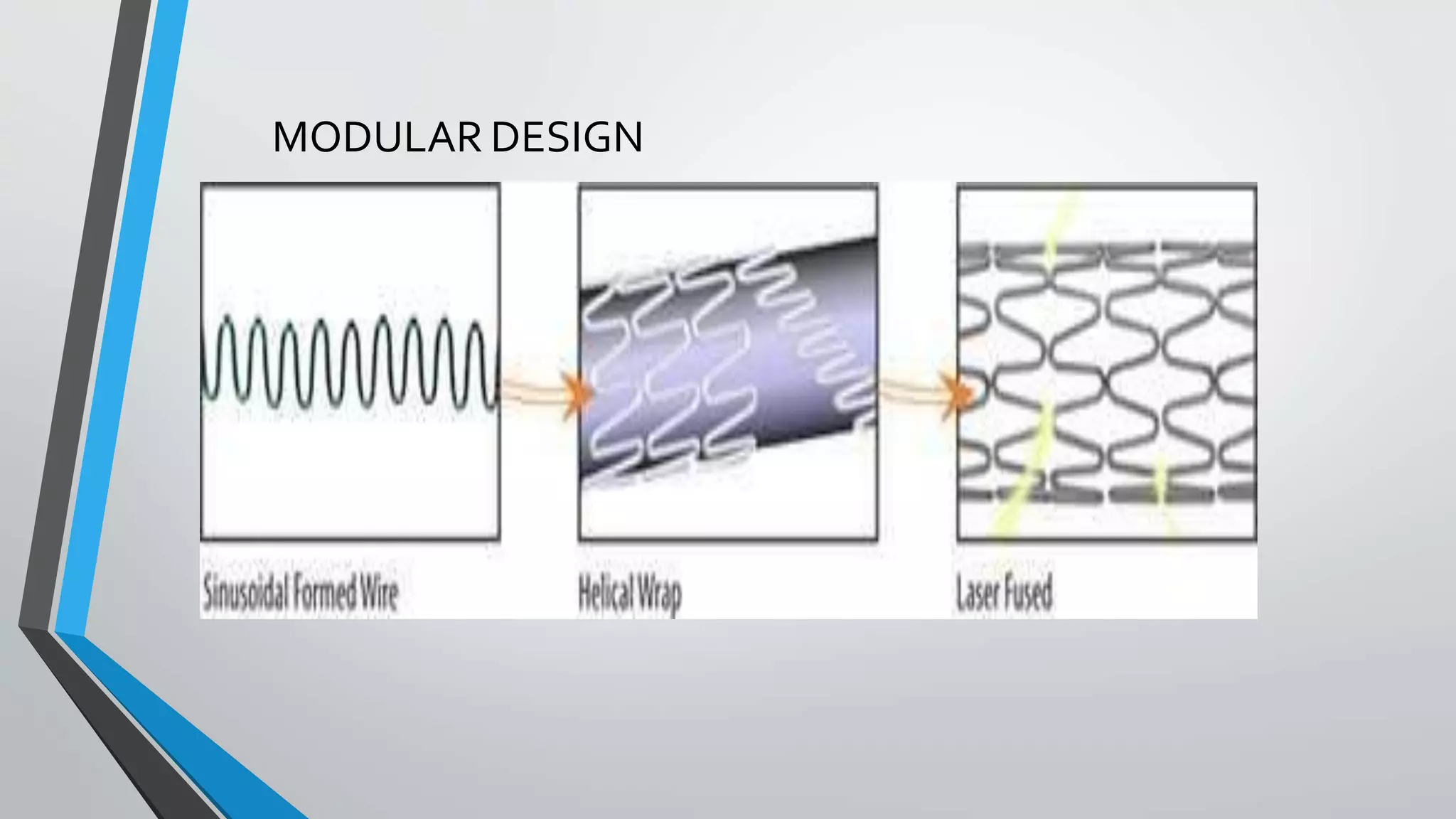 Cardiac Stents | PPTX