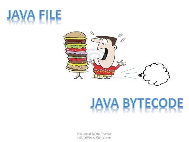 Basics of Java.ppsx