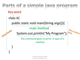 Basics of Java.ppsx