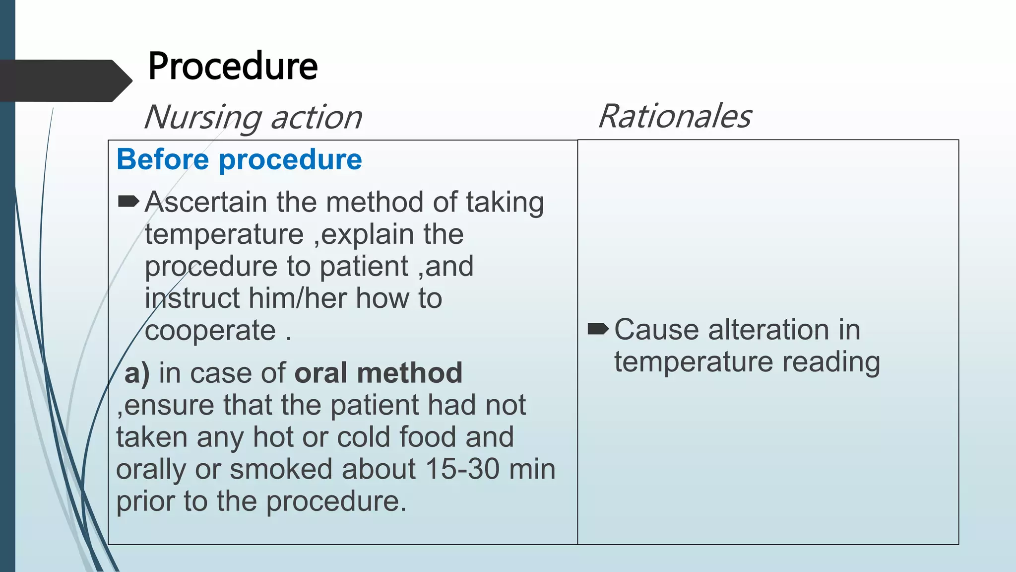 vital signs (TPR) | PPTX