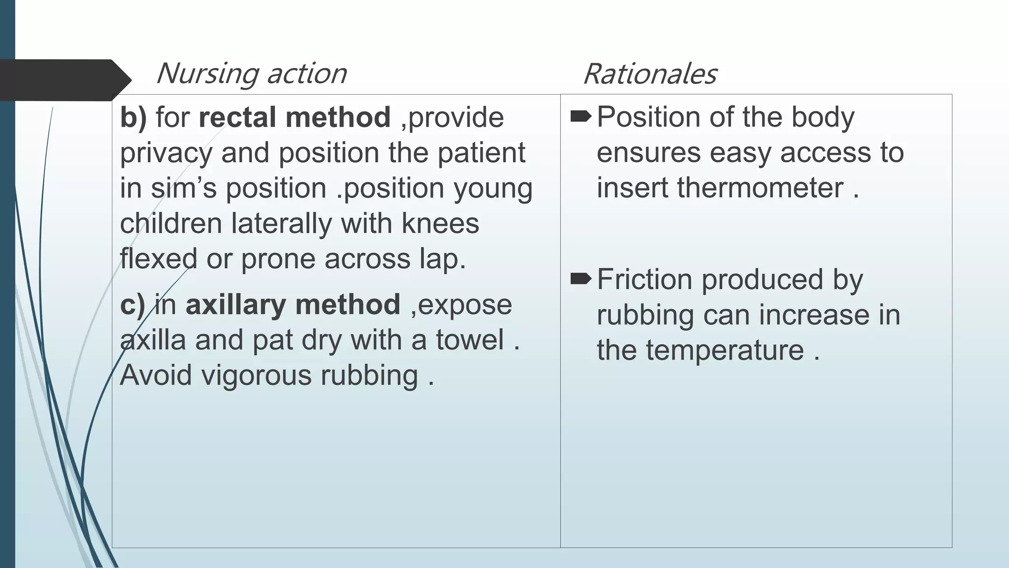 vital signs (TPR) | PPTX