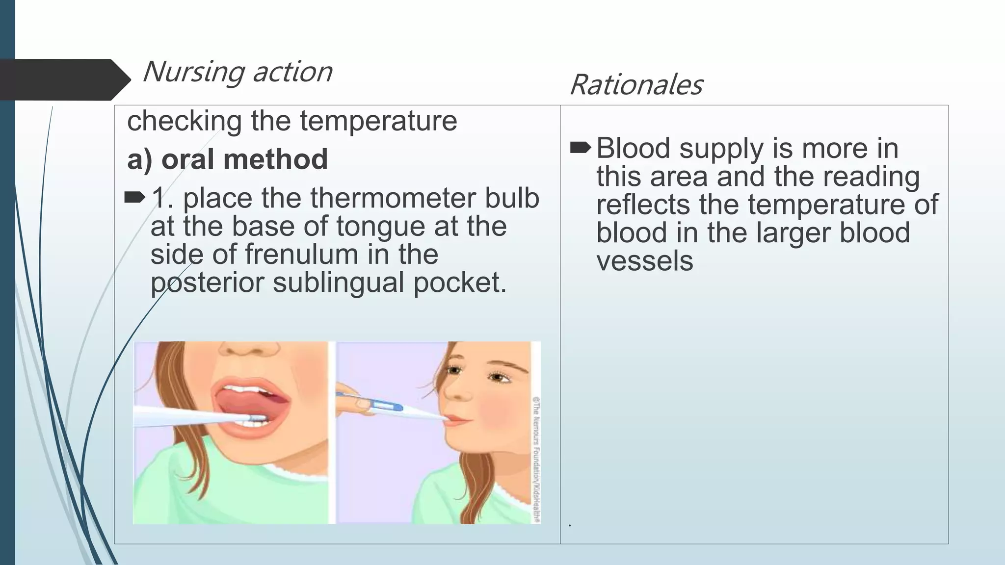 vital signs (TPR) | PPTX