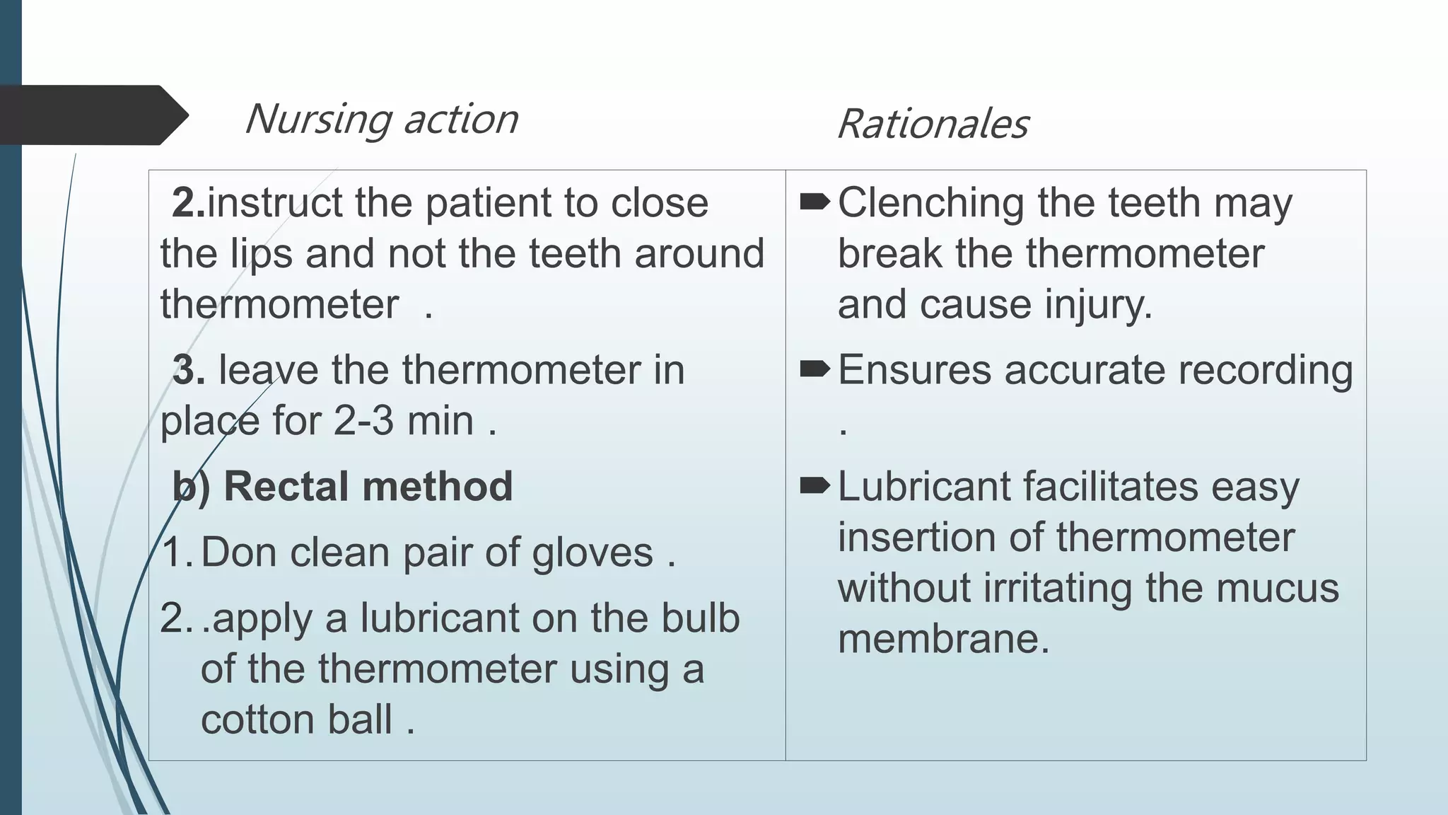 vital signs (TPR) | PPTX