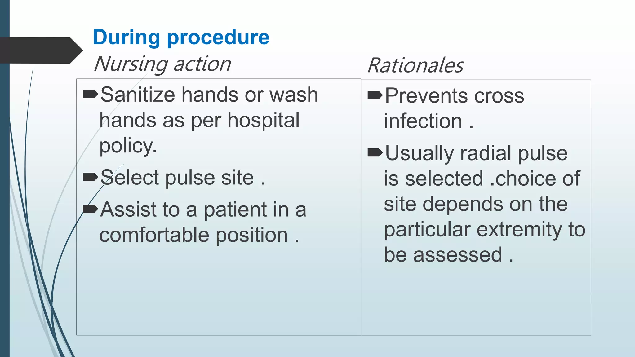 vital signs (TPR) | PPTX