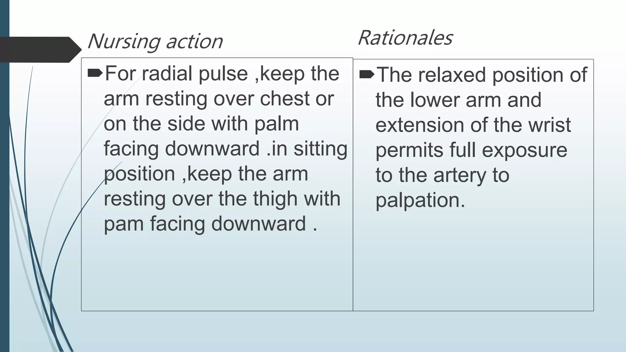 vital signs (TPR) | PPTX
