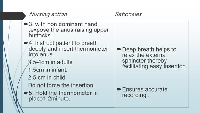 vital signs (TPR) | PPTX | First Aid | Injuries