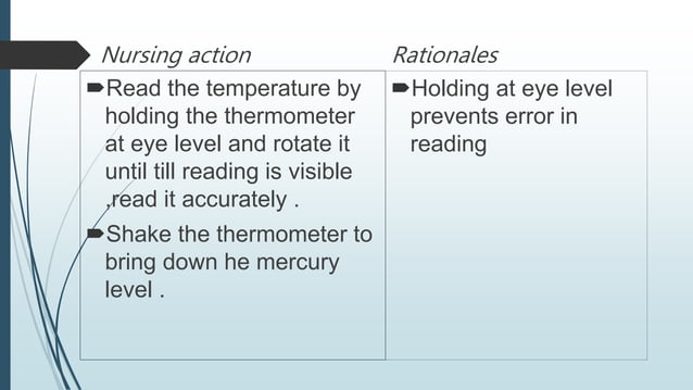 vital signs (TPR) | PPTX | First Aid | Injuries