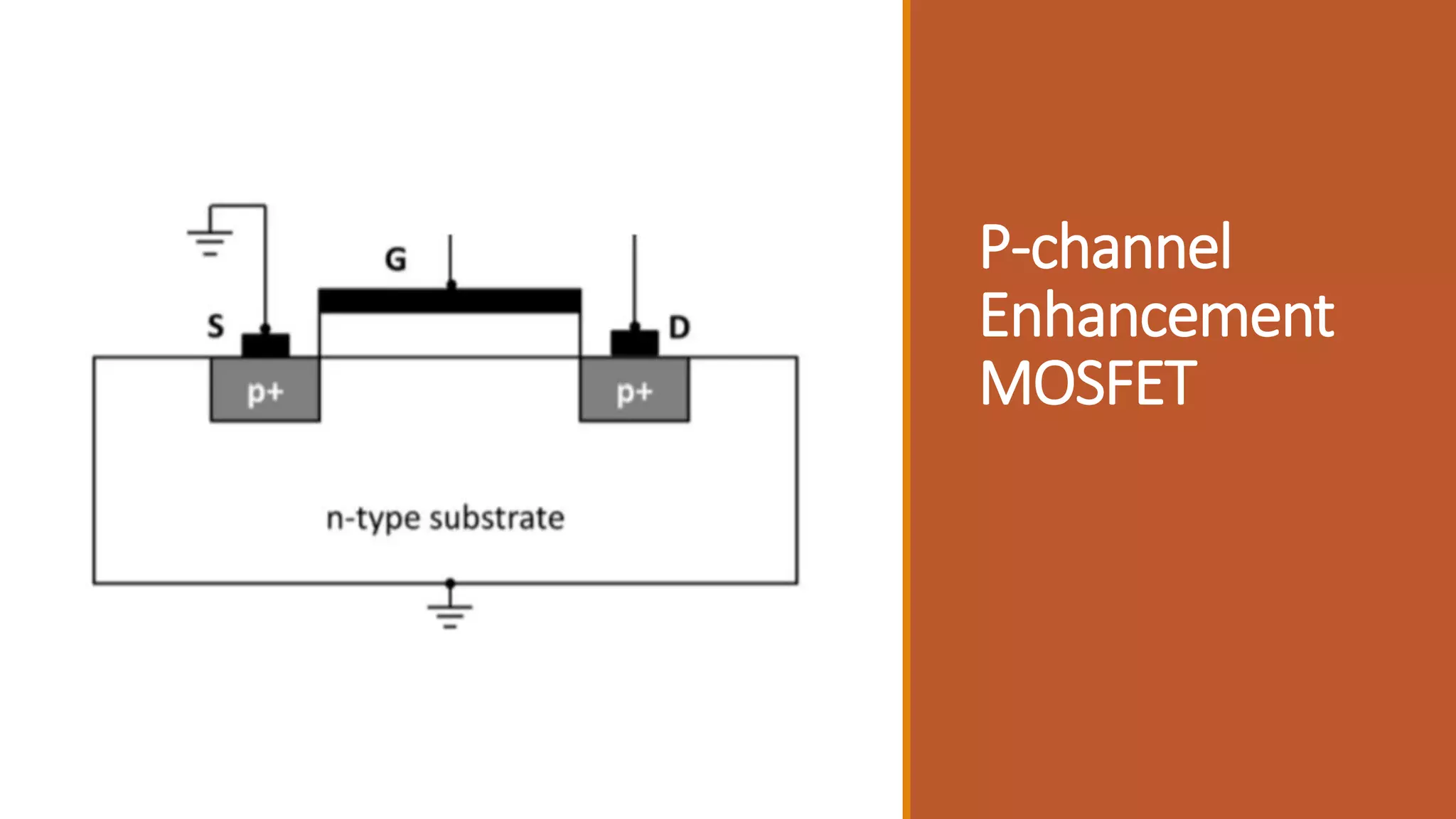 Basics of MOSFET | PPTX