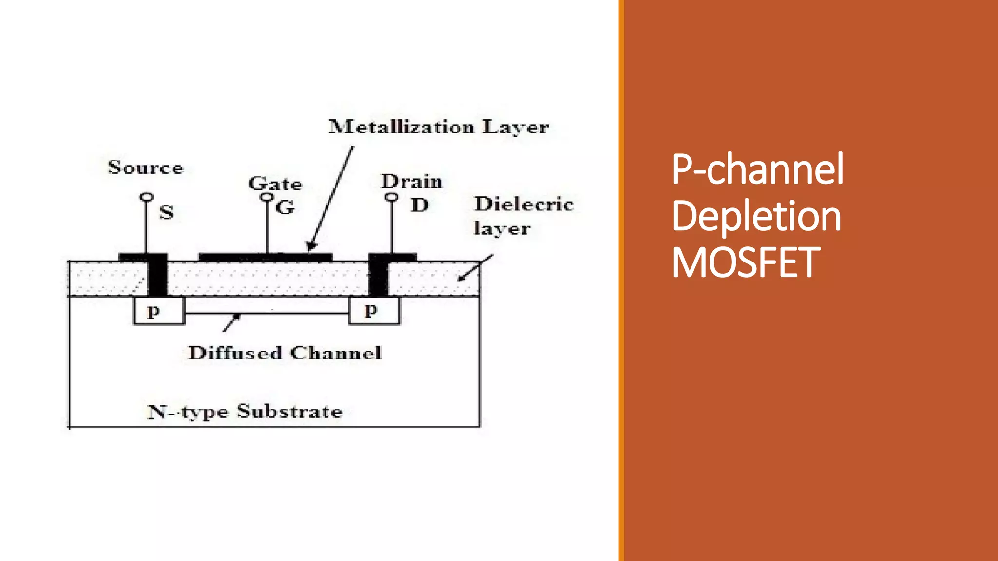 Basics of MOSFET | PPTX