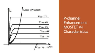 Basics of MOSFET | PPTX