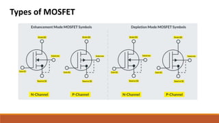 Basics of MOSFET | PPTX