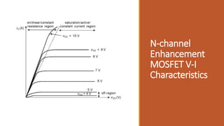 Basics of MOSFET | PPTX
