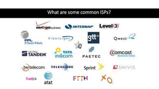 ISP | PPTX