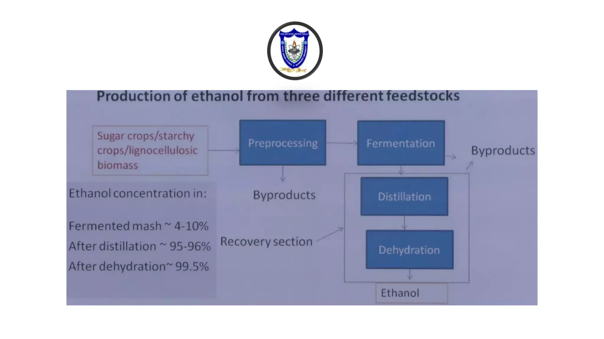 Presentation1.pdf | Free Download