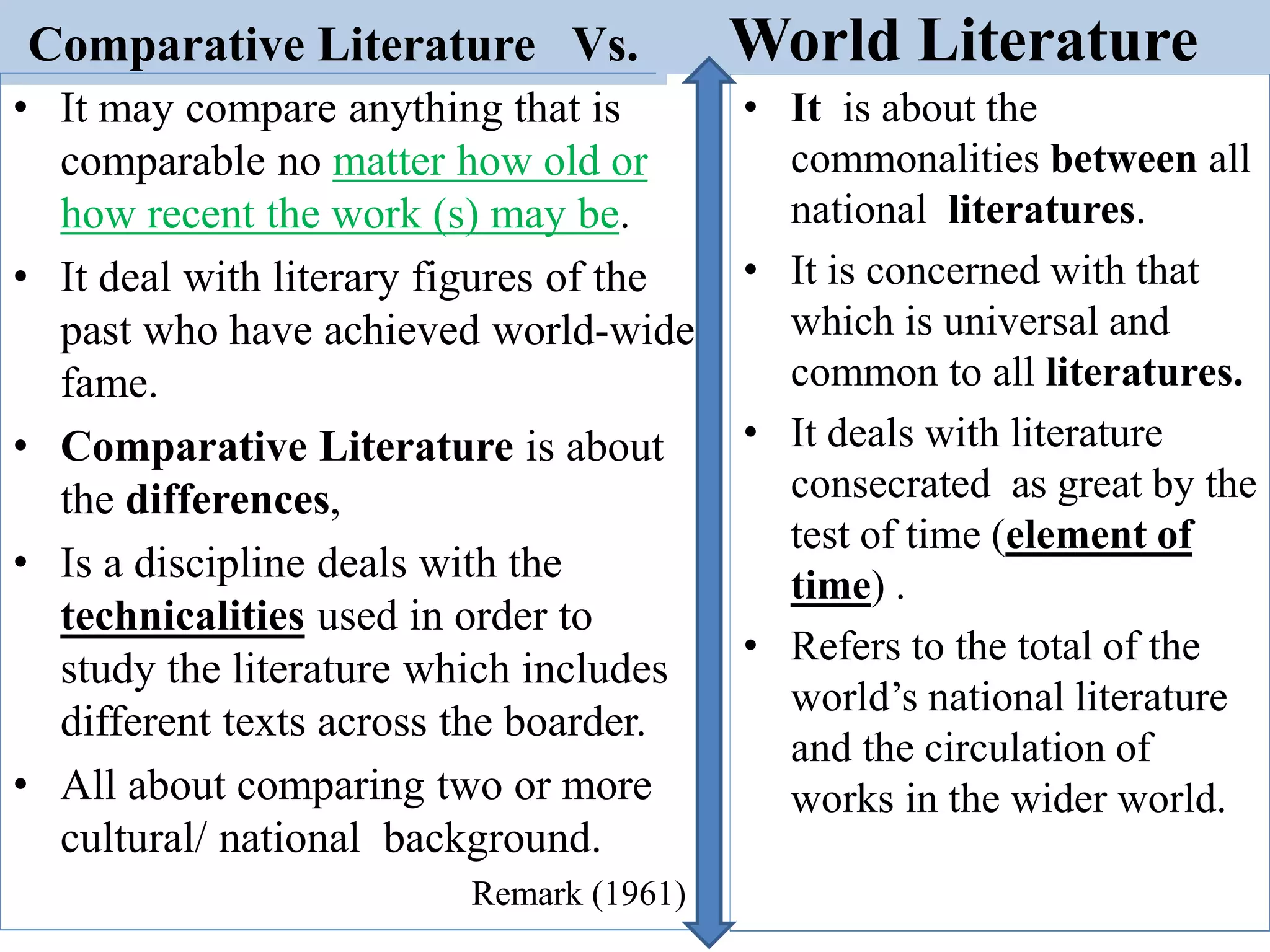 Concepts/ Definations and Function of Comparative Literature | PPTX