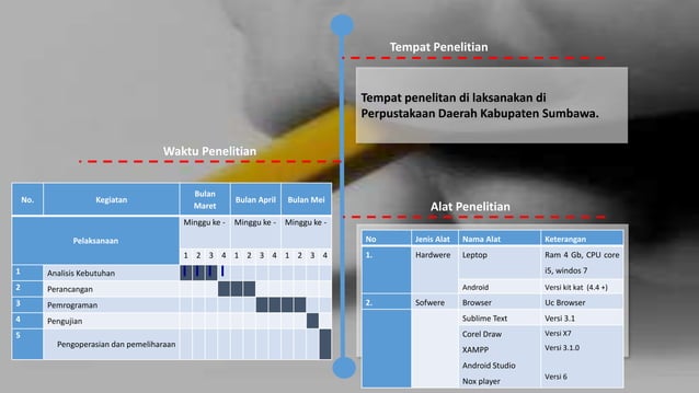 PPT Teknik Informatika.pptx