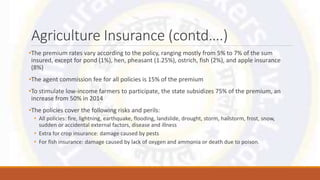 Presentation1.pptx