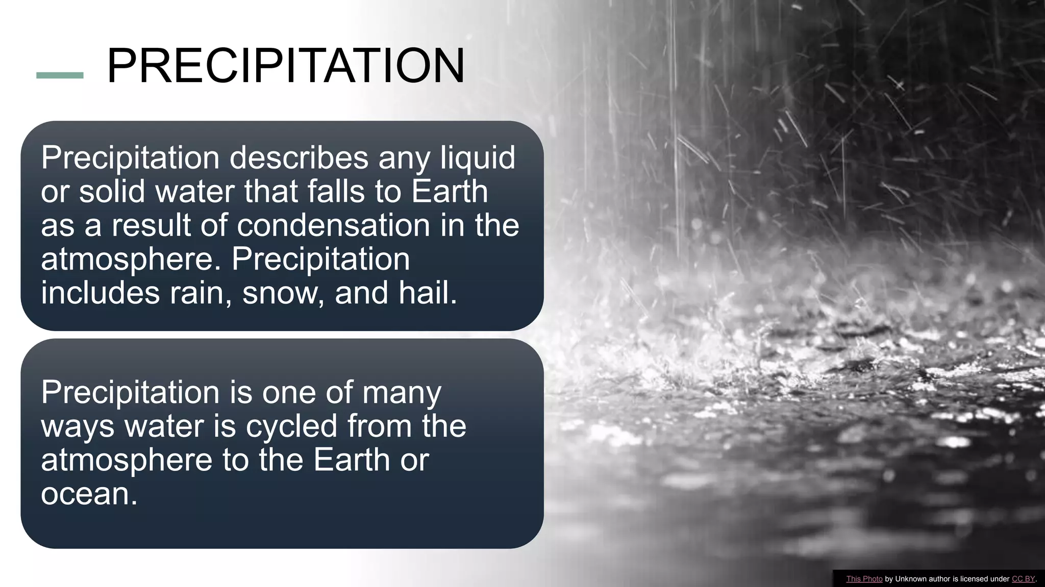 WATER CYCLE | PPTX