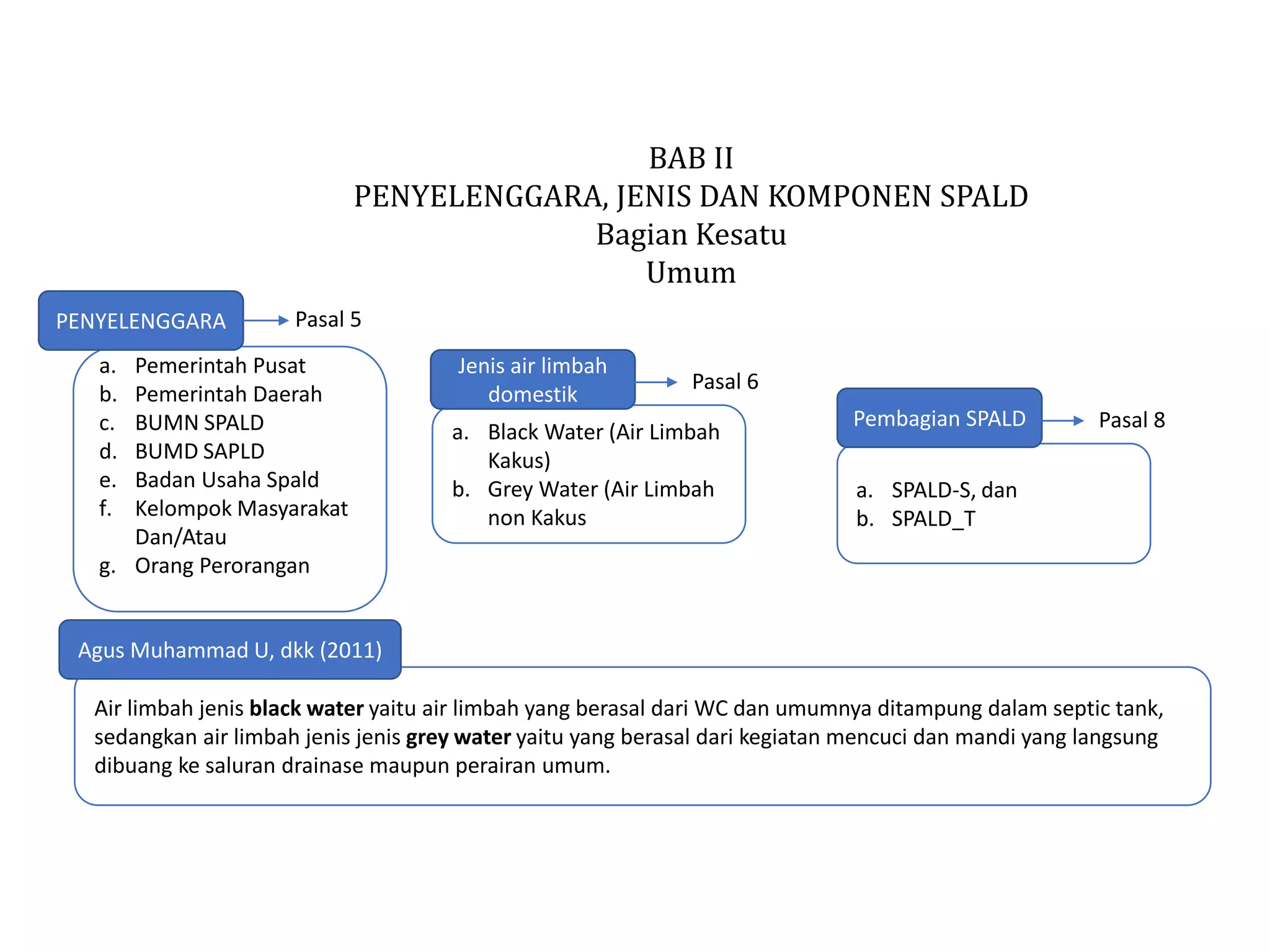 permen 04 tahun 2017 | PPTX
