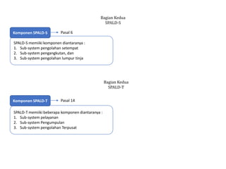 permen 04 tahun 2017 | PPTX