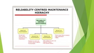 Presentation1.pptx | Business | Business and Finance