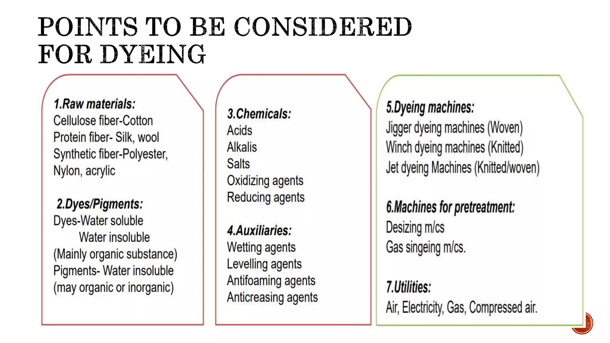 Wet Processing Engineering- I. Presentation1.pptx