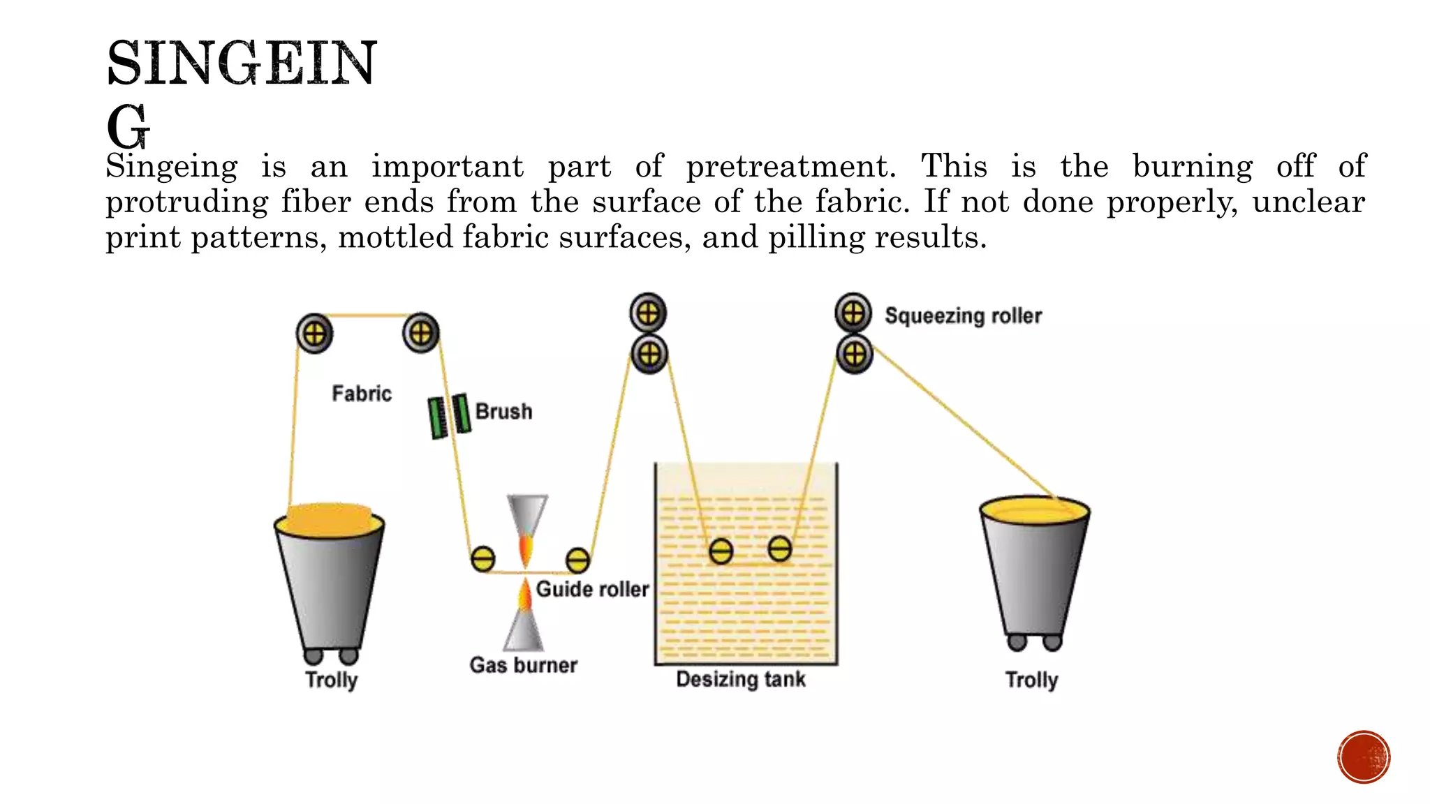 Wet Processing Engineering- I. Presentation1.pptx