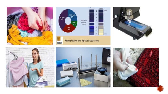Wet Processing Engineering- I. Presentation1.pptx