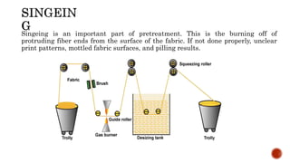 Wet Processing Engineering- I. Presentation1.pptx
