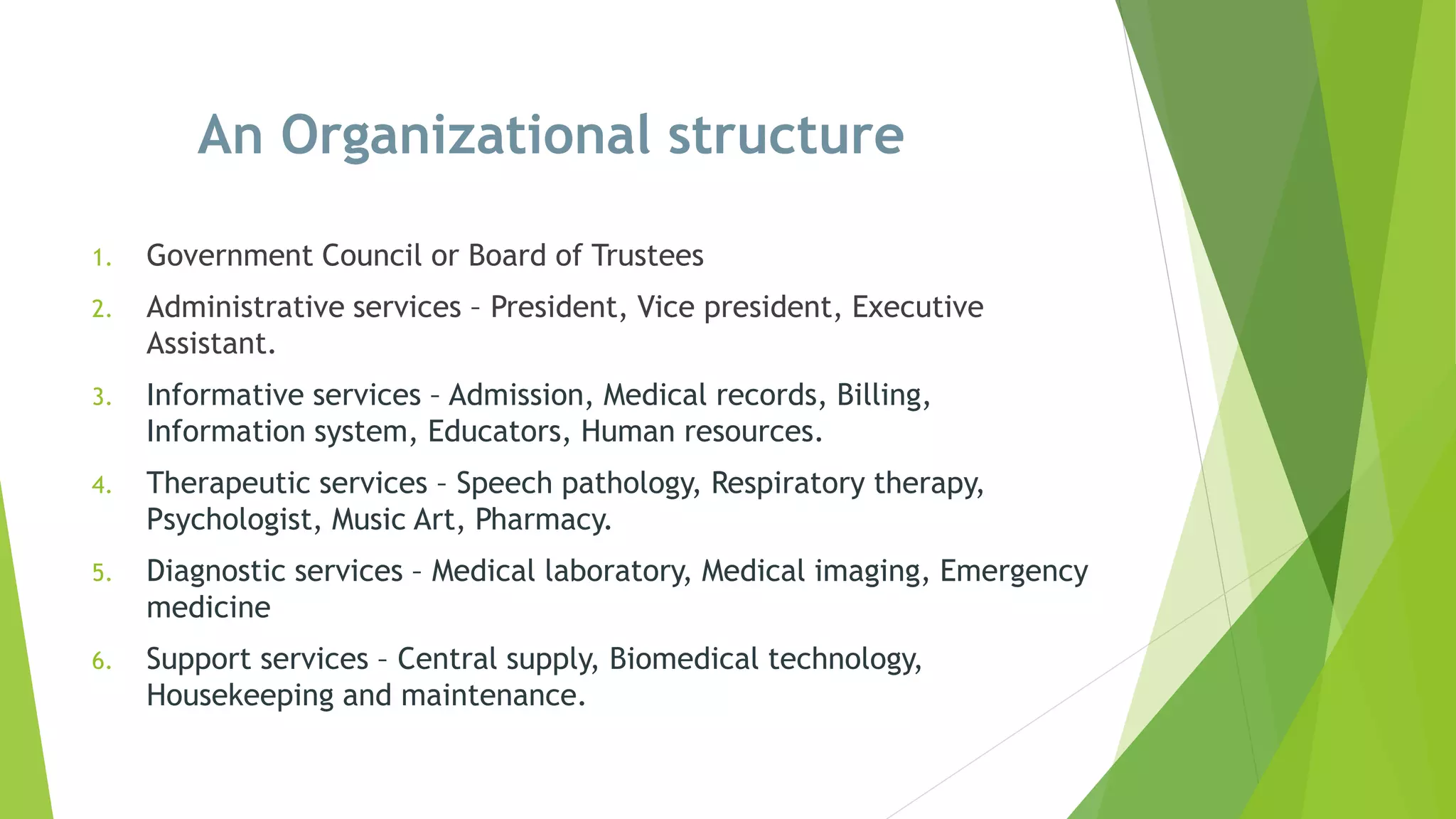 organization structure of hospital | PPTX