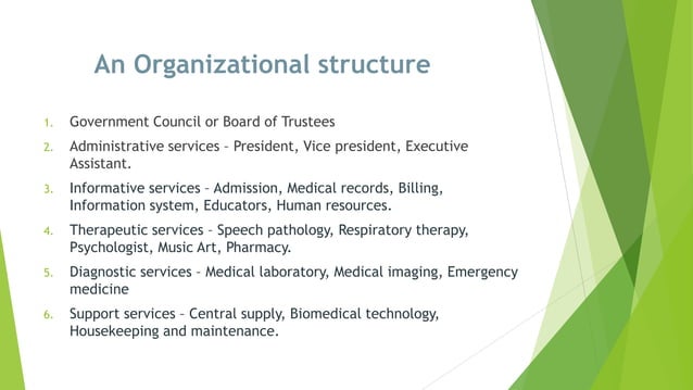 organization structure of hospital | PPTX
