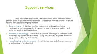 organization structure of hospital | PPTX