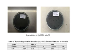 bitumen microstructure.pptx