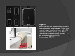 Presentation1.-ADVANCEMENT-IN-DENTAL-RADIOLOGY1.pptx