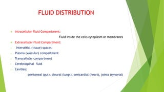 Fluid, Electrolytes imbalance.pptx