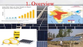 Presentation1.pptx | Power and Energy Industry | Industries