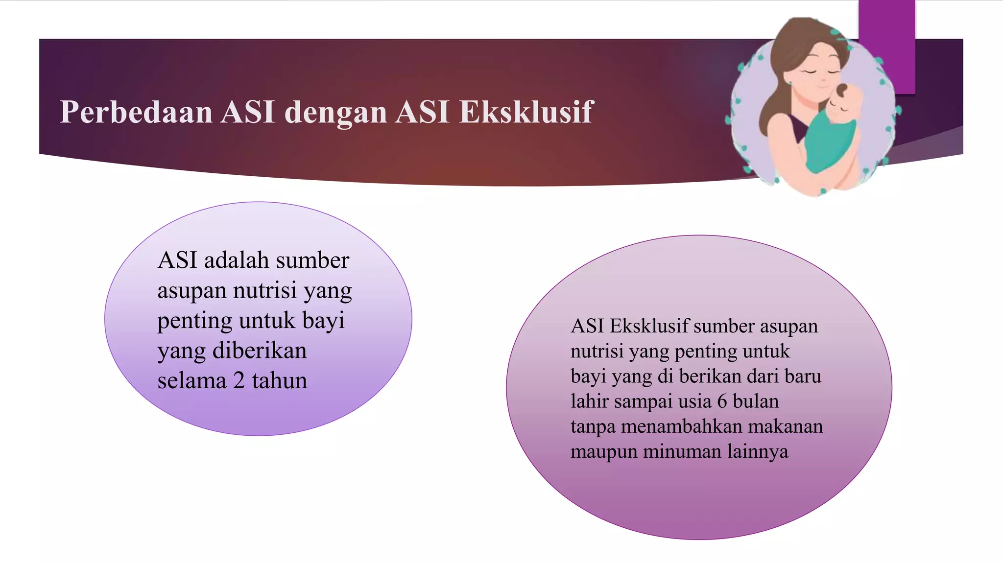 PEMBERIAN ASI EKSKLUSIF | PPTX