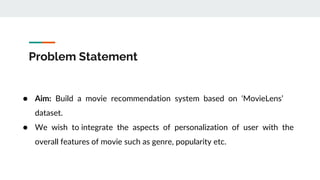 Presentation (1).pptx | Home Entertainment Systems | Consumer Electronics