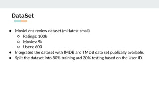Presentation (1).pptx | Home Entertainment Systems | Consumer Electronics