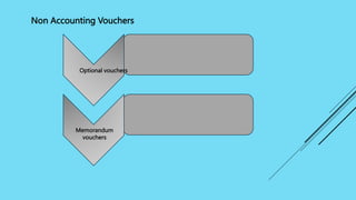 tally basics | PPTX